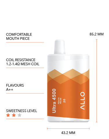 Allo Disposable Vapes | Allo Sync & Pods | Allo Canada